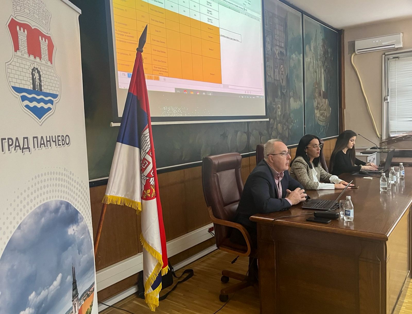 PANČEVO: Održan završni sastanak povodom izrade Srednjoročnog plana ...